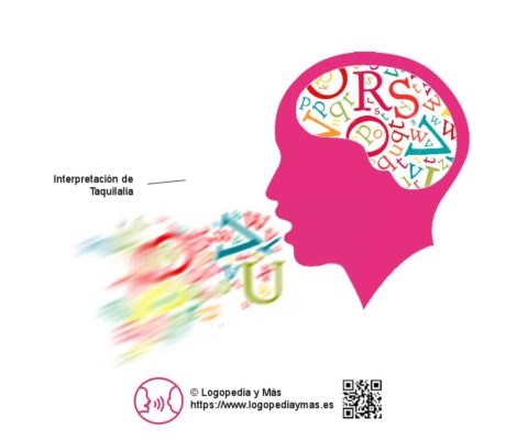 ¿Qué es la TAQUILALIA? 🥇| EJERCICIOS y DEFINICIÓN