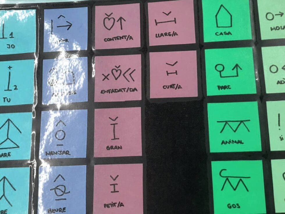 Maximiza el uso del Sistema Bliss. Ventajas y Desventajas.